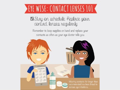 Contact Lens Health Week in Full Swing | OptometryWeb: The Ultimate ...